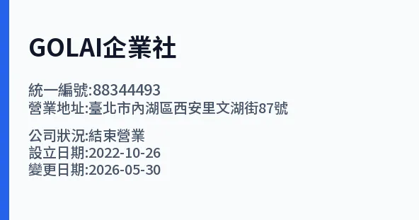 GOLAI企業社的照片-統編 88344493(臺北市) 公司登記資料與營業項目詳細圖表