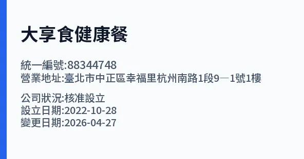 大享食健康餐的照片-統編 88344748(臺北市) 公司登記資料與營業項目詳細圖表