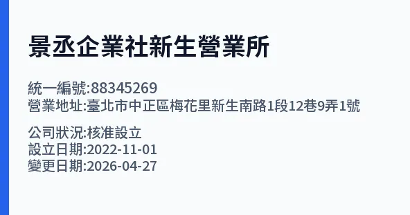 景丞企業社新生營業所的照片-統編 88345269(臺北市) 公司登記資料與營業項目詳細圖表