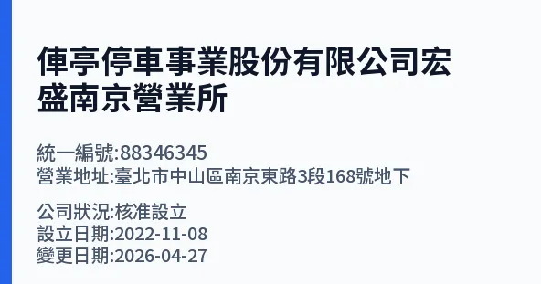 俥亭停車事業股份有限公司宏盛南京營業所的照片-統編 88346345(臺北市) 公司登記資料與營業項目詳細圖表