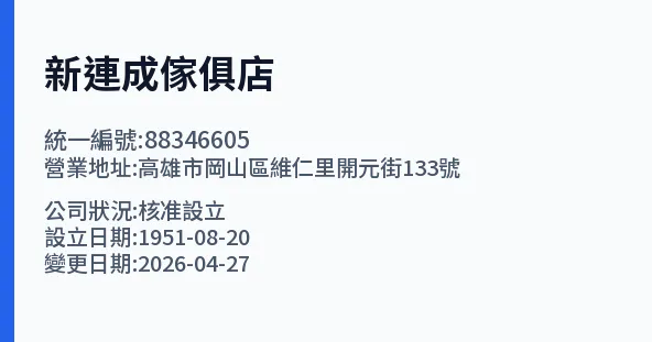 新連成傢俱店的照片-統編 88346605(高雄市) 公司登記資料與營業項目詳細圖表