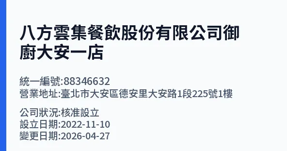 八方雲集餐飲股份有限公司御廚大安一店的照片-統編 88346632(臺北市) 公司登記資料與營業項目詳細圖表