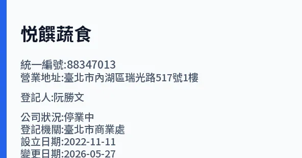 悦饌蔬食的照片-統編 88347013(臺北市) 公司登記資料與營業項目詳細圖表