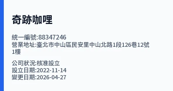 奇跡咖哩的照片-統編 88347246(臺北市) 公司登記資料與營業項目詳細圖表