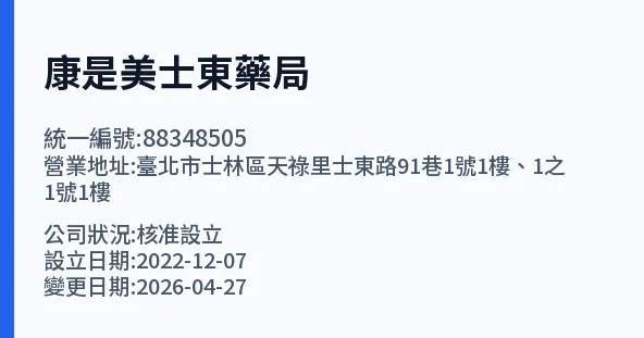 康是美士東藥局的照片-統編 88348505(臺北市) 公司登記資料與營業項目詳細圖表