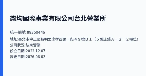樂均國際事業有限公司台北營業所的照片-統編 88350446(臺北市) 公司登記資料與營業項目詳細圖表