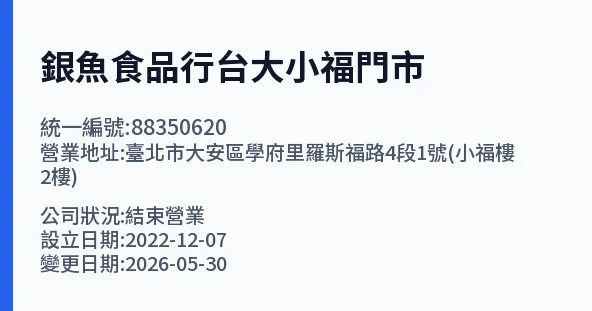 銀魚食品行台大小福門市的照片-統編 88350620(臺北市) 公司登記資料與營業項目詳細圖表
