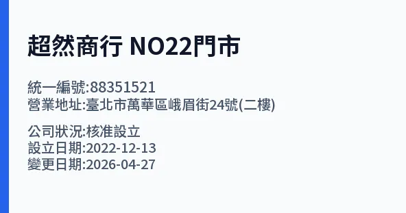 超然商行 NO22門市的照片-統編 88351521(臺北市) 公司登記資料與營業項目詳細圖表