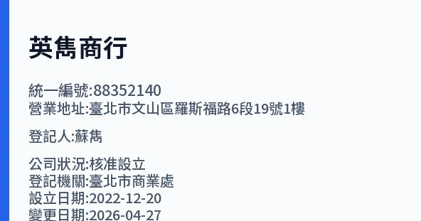 英雋商行的照片-統編 88352140(臺北市) 公司登記資料與營業項目詳細圖表
