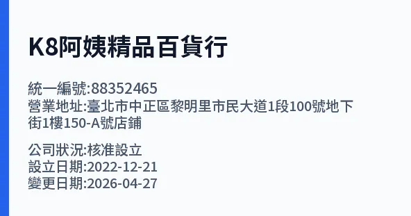 K8阿姨精品百貨行的照片-統編 88352465(臺北市) 公司登記資料與營業項目詳細圖表