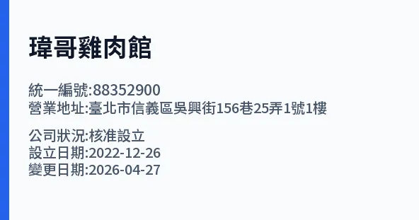瑋哥雞肉館的照片-統編 88352900(臺北市) 公司登記資料與營業項目詳細圖表