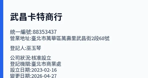 武昌卡特商行的照片-統編 88353437(臺北市) 公司登記資料與營業項目詳細圖表