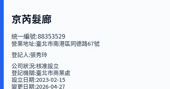 京芮髮廊的照片-統編 88353529(臺北市) 公司登記資料與營業項目詳細圖表