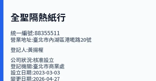 全聖隔熱紙行的照片-統編 88355511(臺北市) 公司登記資料與營業項目詳細圖表