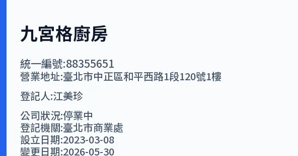 九宮格廚房的照片-統編 88355651(臺北市) 公司登記資料與營業項目詳細圖表