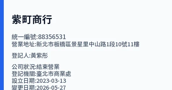 紫町商行的照片-統編 88356531(新北市) 公司登記資料與營業項目詳細圖表