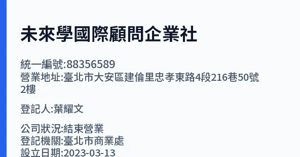 未來學國際顧問企業社的照片-統編 88356589(臺北市) 公司登記資料與營業項目詳細圖表