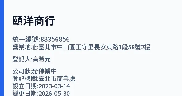 頤洋商行的照片-統編 88356856(臺北市) 公司登記資料與營業項目詳細圖表
