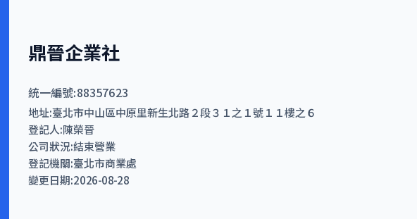 鼎晉企業社的照片-統編 88357623(臺北市) 公司登記資料與營業項目詳細圖表