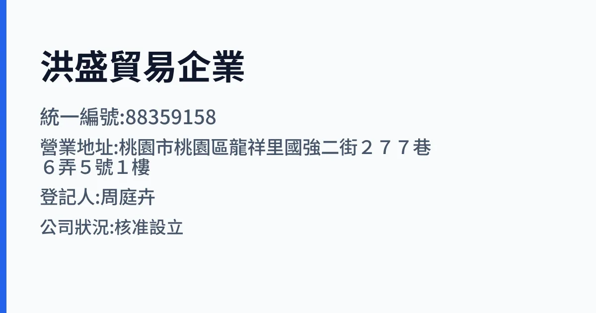 洪盛貿易企業 - 統編 88359158(桃園市) 公司登記資料與營業項目詳細圖表
