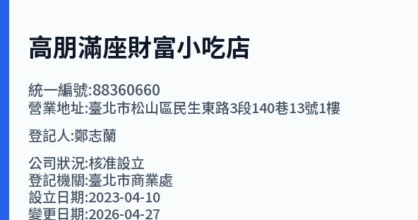 高朋滿座財富小吃店的照片-統編 88360660(臺北市) 公司登記資料與營業項目詳細圖表