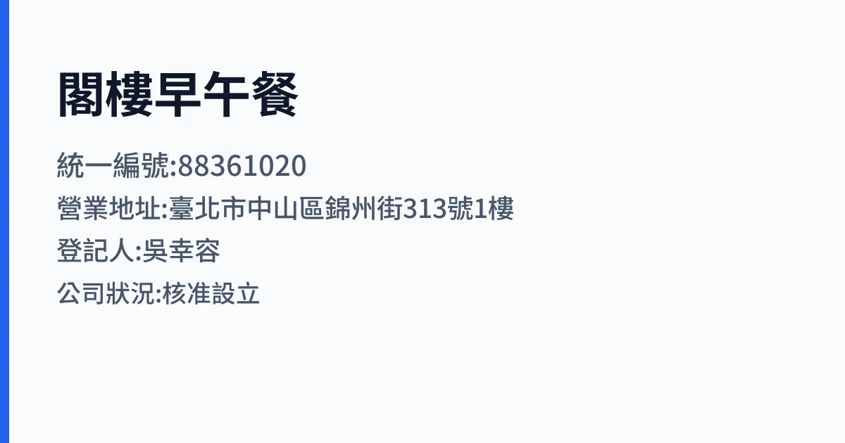 閣樓早午餐 - 統編 88361020(臺北市) 公司登記資料與營業項目詳細圖表