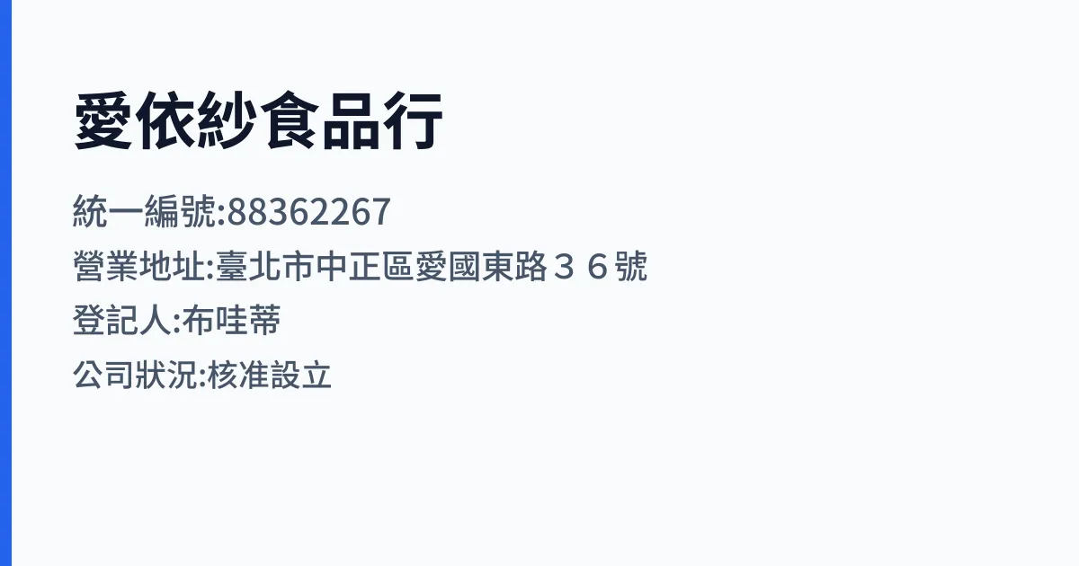 愛依紗食品行 - 統編 88362267(臺北市) 公司登記資料與營業項目詳細圖表