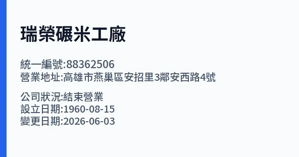 瑞榮碾米工廠的照片-統編 88362506(高雄市) 公司登記資料與營業項目詳細圖表