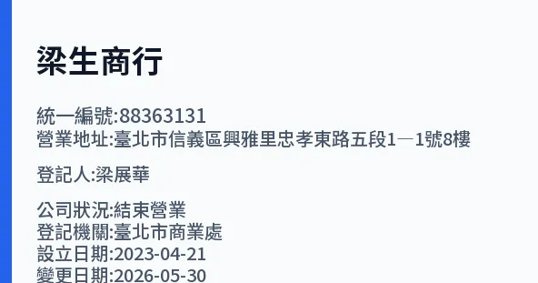 梁生商行的照片-統編 88363131(臺北市) 公司登記資料與營業項目詳細圖表