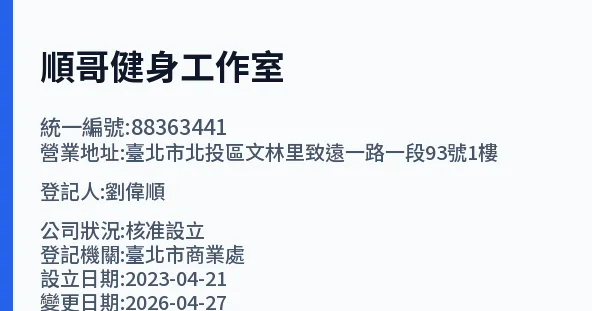順哥健身工作室的照片-統編 88363441(臺北市) 公司登記資料與營業項目詳細圖表