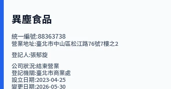 異塵食品的照片-統編 88363738(臺北市) 公司登記資料與營業項目詳細圖表