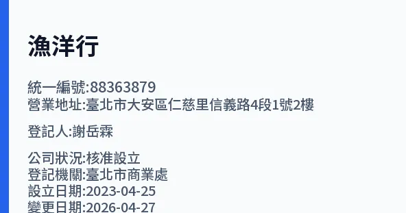 漁洋行的照片-統編 88363879(臺北市) 公司登記資料與營業項目詳細圖表
