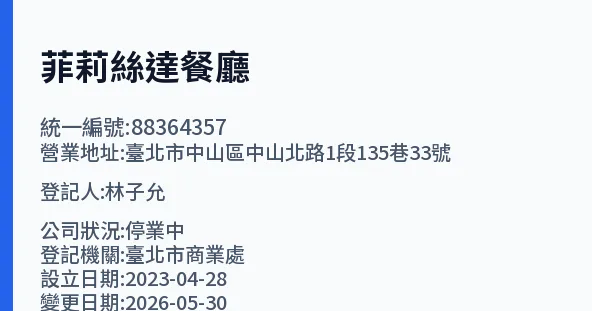 菲莉絲達餐廳的照片-統編 88364357(臺北市) 公司登記資料與營業項目詳細圖表