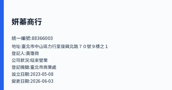 妍蓁商行的照片-統編 88366003(臺北市) 公司登記資料與營業項目詳細圖表