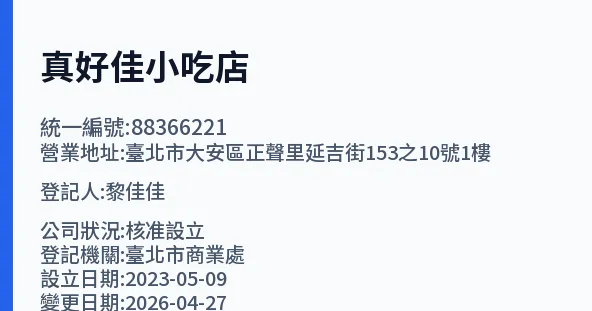 真好佳小吃店的照片-統編 88366221(臺北市) 公司登記資料與營業項目詳細圖表