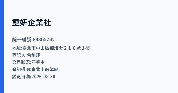 璽妍企業社的照片-統編 88366242(臺北市) 公司登記資料與營業項目詳細圖表
