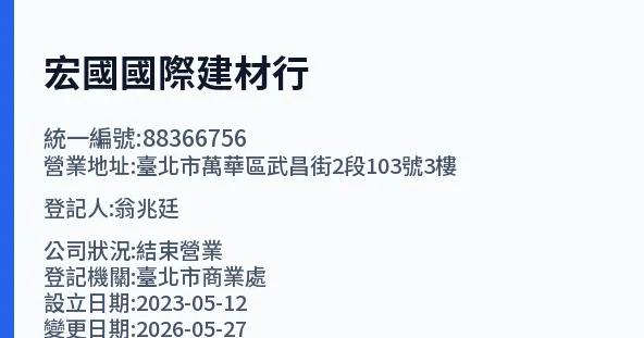 宏國國際建材行的照片-統編 88366756(臺北市) 公司登記資料與營業項目詳細圖表