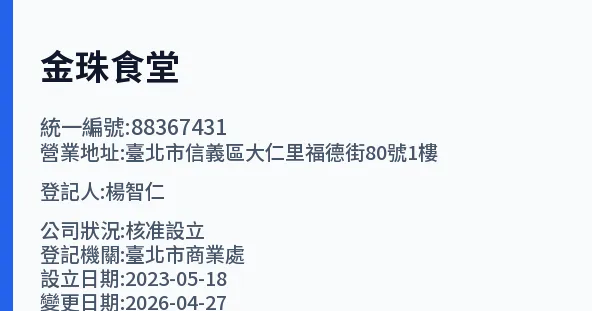金珠食堂的照片-統編 88367431(臺北市) 公司登記資料與營業項目詳細圖表