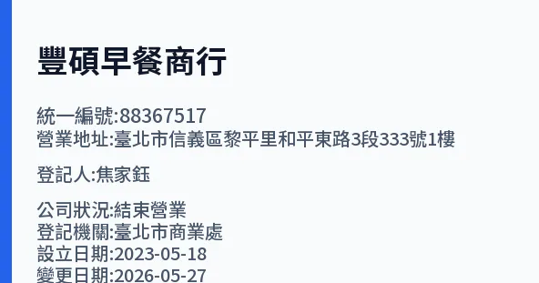 豐碩早餐商行的照片-統編 88367517(臺北市) 公司登記資料與營業項目詳細圖表