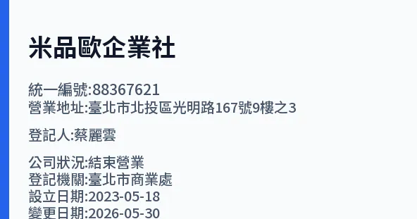 米品歐企業社的照片-統編 88367621(臺北市) 公司登記資料與營業項目詳細圖表