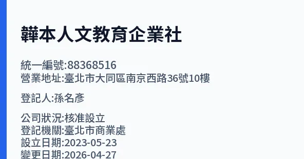 韡本人文教育企業社的照片-統編 88368516(臺北市) 公司登記資料與營業項目詳細圖表