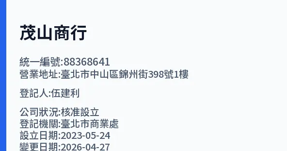 茂山商行的照片-統編 88368641(臺北市) 公司登記資料與營業項目詳細圖表