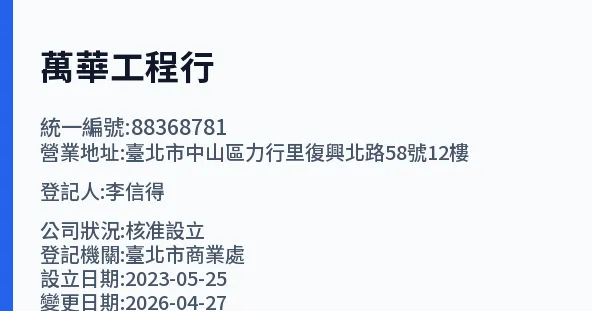 萬華工程行的照片-統編 88368781(臺北市) 公司登記資料與營業項目詳細圖表