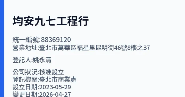 均安九七工程行的照片-統編 88369120(臺北市) 公司登記資料與營業項目詳細圖表