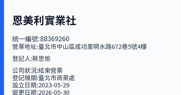 恩美利實業社的照片-統編 88369260(臺北市) 公司登記資料與營業項目詳細圖表