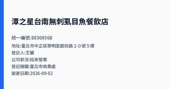 潭之星台南無刺虱目魚餐飲店的照片-統編 88369368(臺北市) 公司登記資料與營業項目詳細圖表