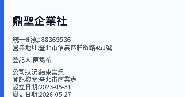 鼎聖企業社的照片-統編 88369536(臺北市) 公司登記資料與營業項目詳細圖表