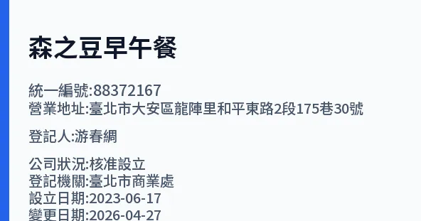 森之豆早午餐的照片-統編 88372167(臺北市) 公司登記資料與營業項目詳細圖表