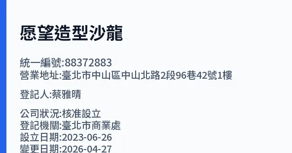 愿望造型沙龍的照片-統編 88372883(臺北市) 公司登記資料與營業項目詳細圖表
