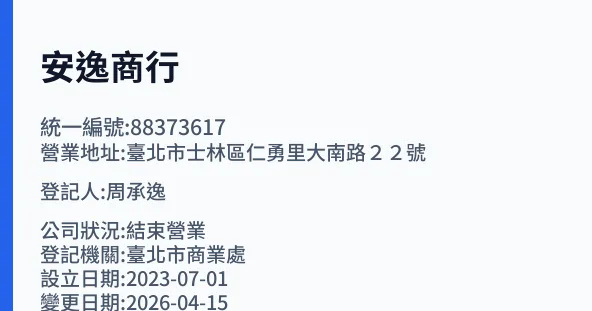安逸商行的照片-統編 88373617(臺北市) 公司登記資料與營業項目詳細圖表